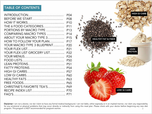 Flex Prep - Macro Type 3: Protein Fueled/Low Carb – gaugegirltraining