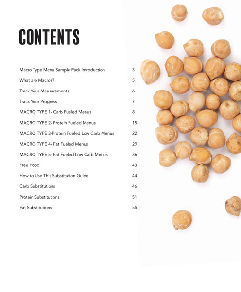 Macro Type Menu Sample Pack – gaugegirltraining
