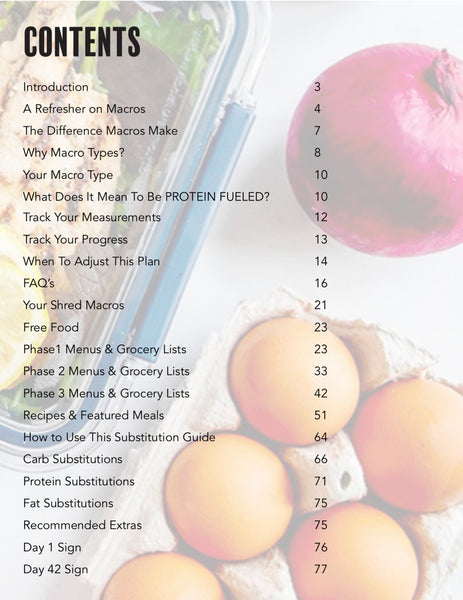 Macro Type #2 - Protein Fueled – gaugegirltraining